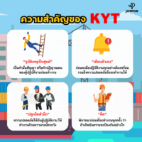 "KYT" อุบัติเหตุเป็นศูนย์