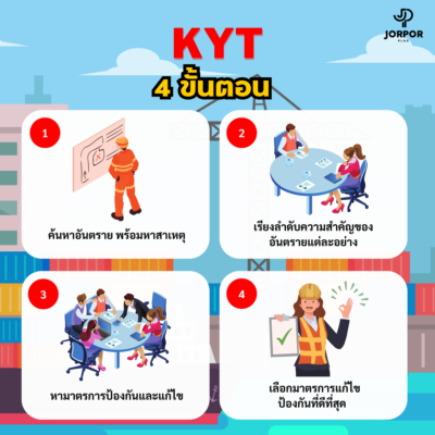 "KYT" อุบัติเหตุเป็นศูนย์