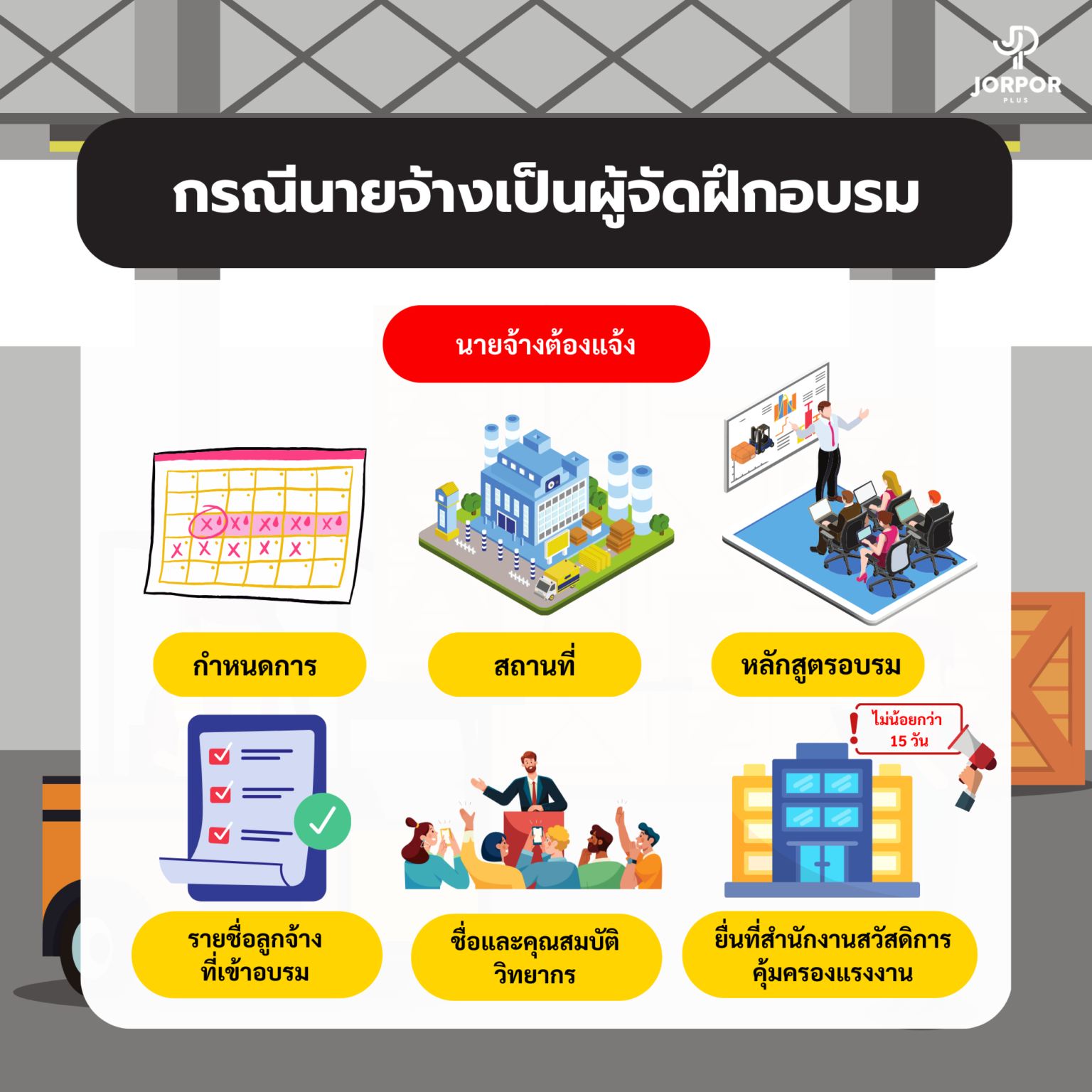 Update กฎหมายความปลอดภัย "หลักสูตรอบรมลูกจ้างขับขี่รถยก 2568"