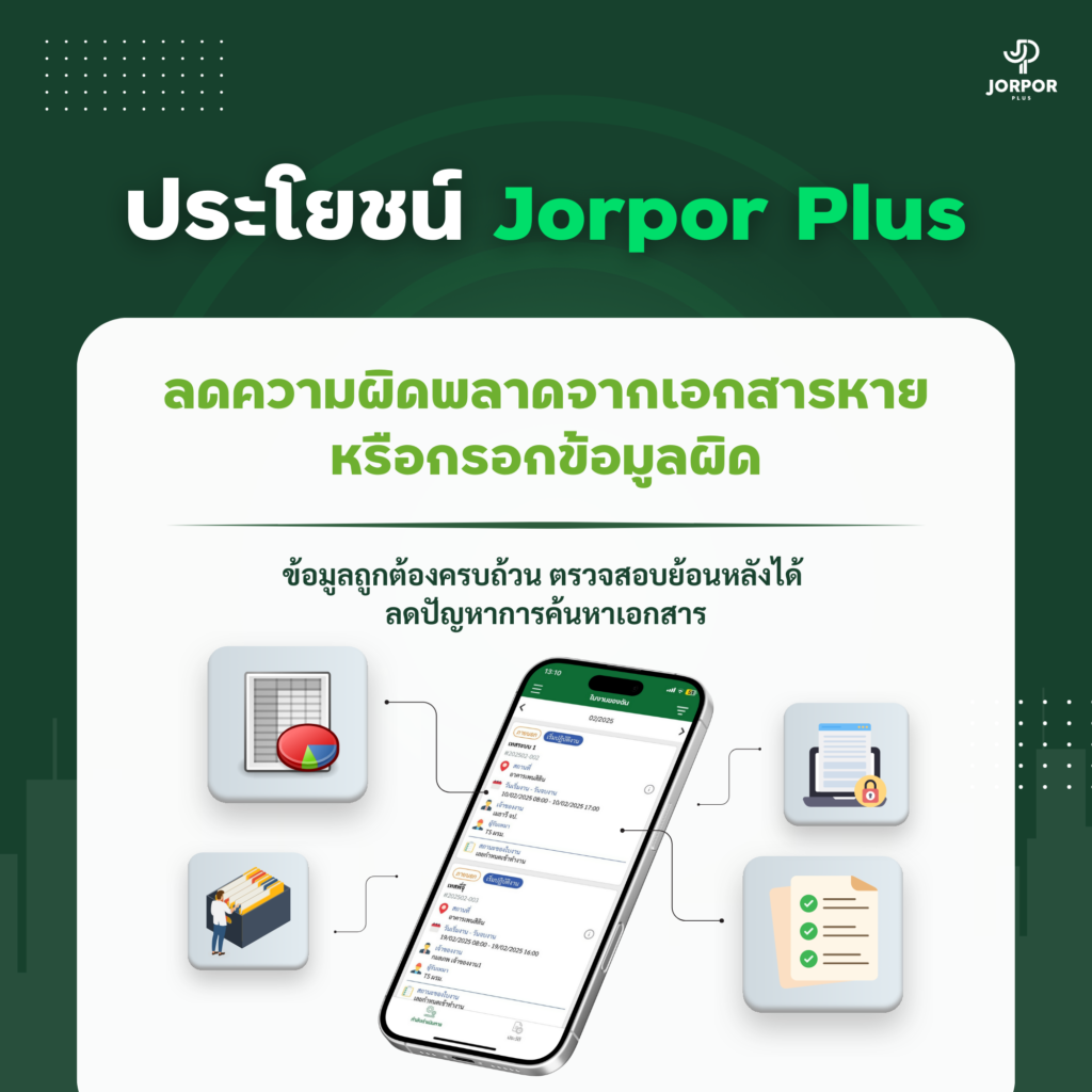 Jorpor Plus นวัตกรรมที่ช่วยลดกระดาษ เพิ่มประสิทธิภาพความปลอดภัย