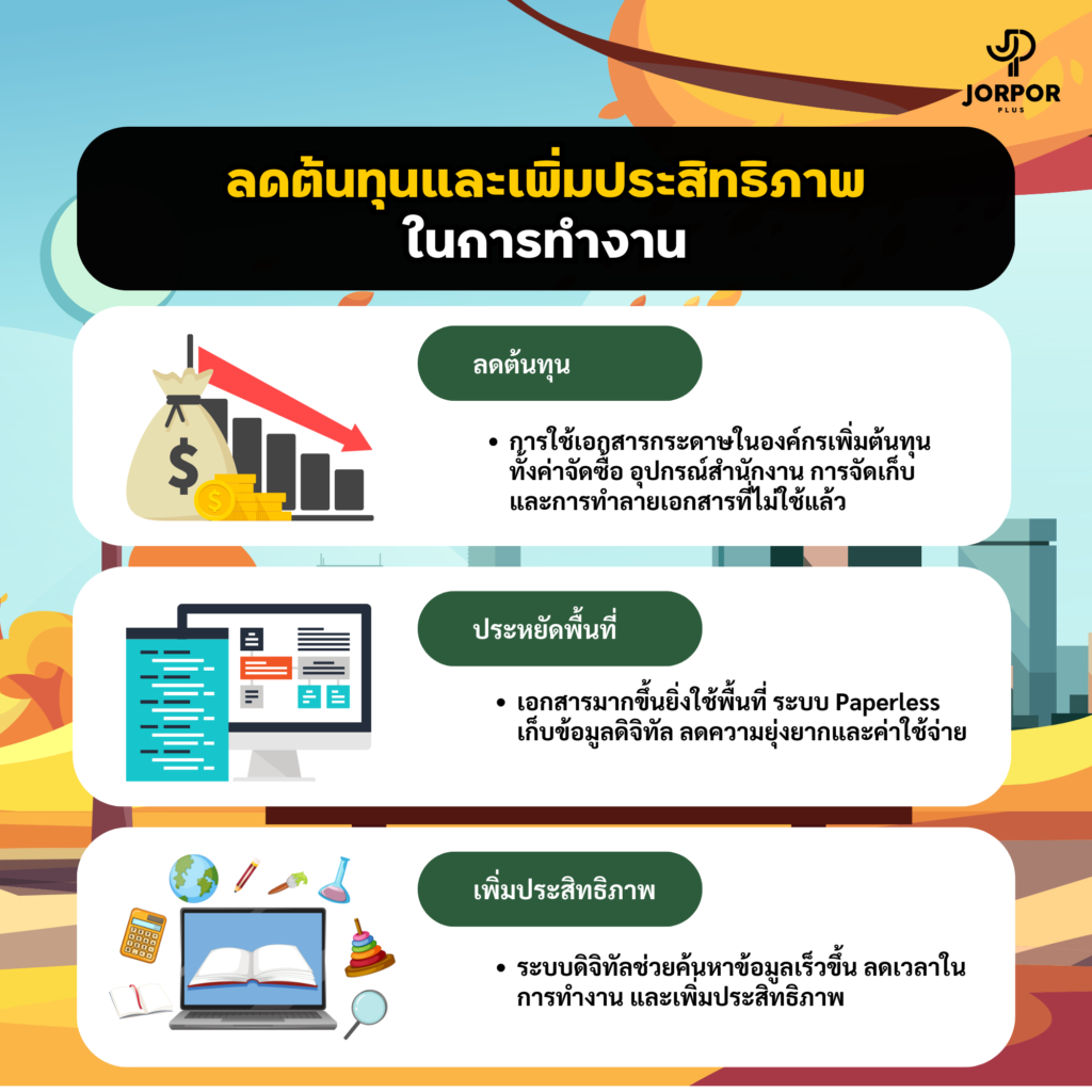 Paperless Safety ทำไมองค์กรควรลดการใช้กระดาษ?