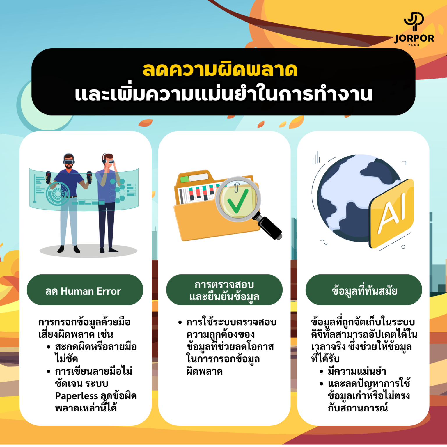 Paperless Safety ทำไมองค์กรควรลดการใช้กระดาษ?