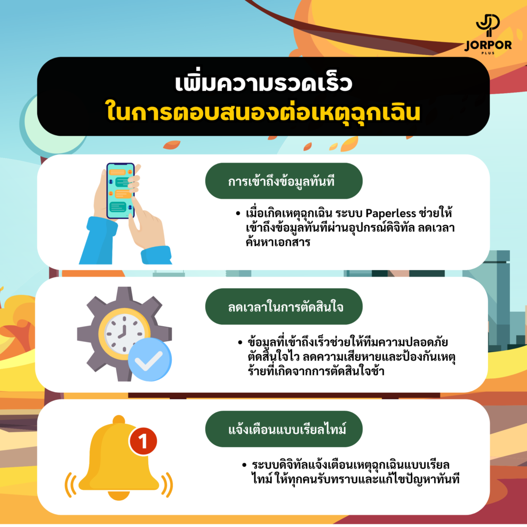 Paperless Safety ทำไมองค์กรควรลดการใช้กระดาษ?